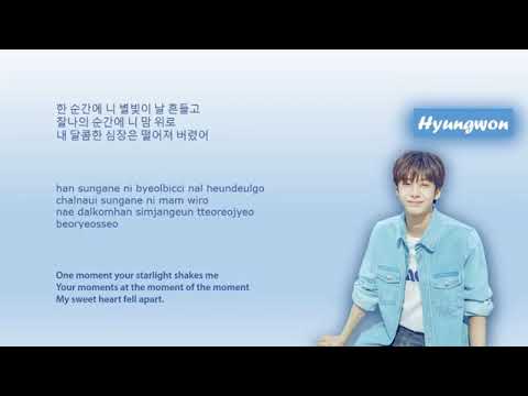 Monsta X - NEWTON Lyrics (HanIRomIEng)