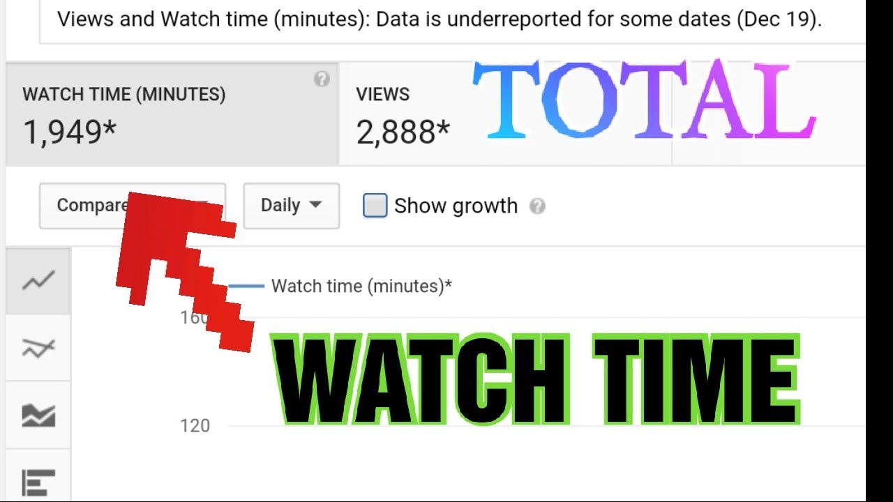 HOW TO CHECK YOUR YOUTUBE CHENAL TOTAL WATCH TIME YouTube how-to-check-your-youtube-chenal-total-watch-time-youtube
