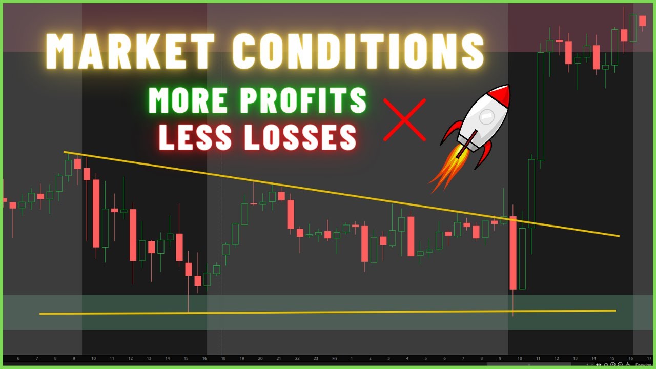 Understanding Market Conditions || URGENT CPI DATA - YouTube