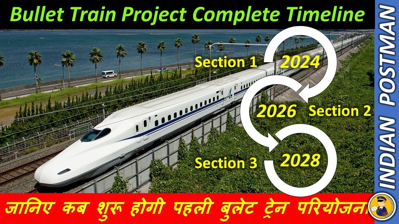 India's First Bullet Train Project Upated Timeline | Indian Postman ...