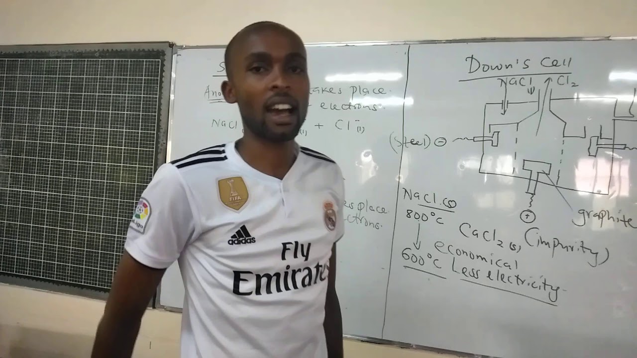 Extraction of sodium from Rock salt - YouTube