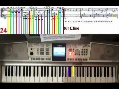 Ο ΚΙΝΗΜΑΤΟΓΡΑΦΟΣ ΤΟΥ ΑΝΤΡΕΑ ΜΑΣ.30-37-FUR ELISE - YouTube