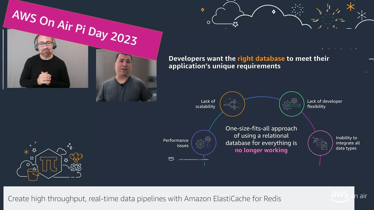 AWS Pi Day 2023: AWS On Air ft. Amazon ElastiCache for Redis - YouTube
