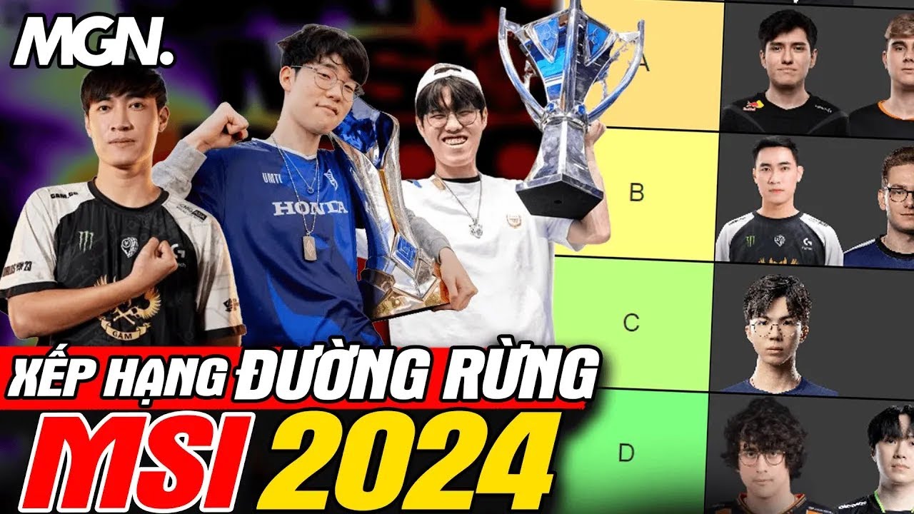 Xếp Hạng Sức Mạnh Toàn Bộ Người Đi Rừng Tại MSI 2024 | MGN Esports - YouTube