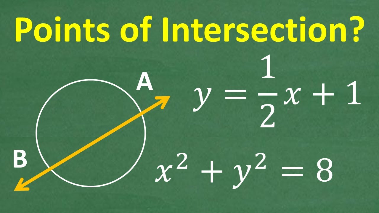A line goes through a circle – where are the points (x, y) of ...