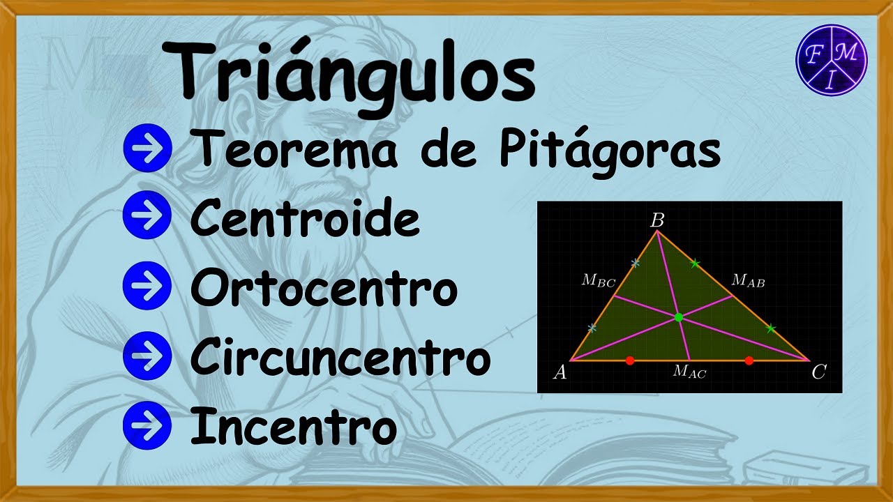 Propiedades de triángulos Teorema de Pitágoras centroide ortocentro ...
