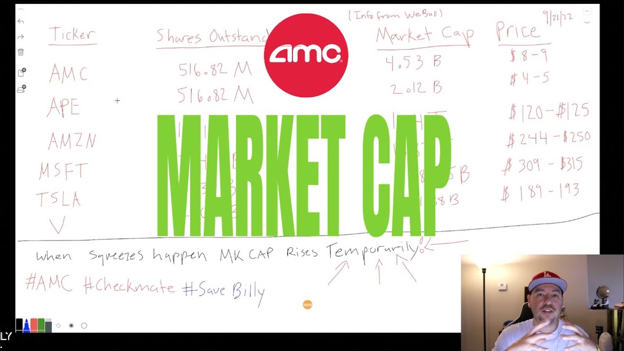 WHAT WOULD THE MARKET CAP OF AMC LOOK LIKE DURING THE SQUEEZE!!! - YouTube
