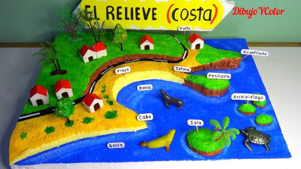 Como hacer MAQUETA del RELIEVE COSTEÑO paso a paso / proyecto escolar / coastal relief - YouTube