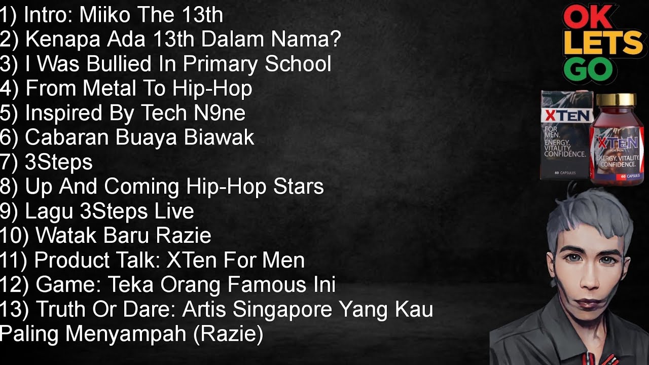 OKLETSGO 94 - Watak Baru Razie - YouTube