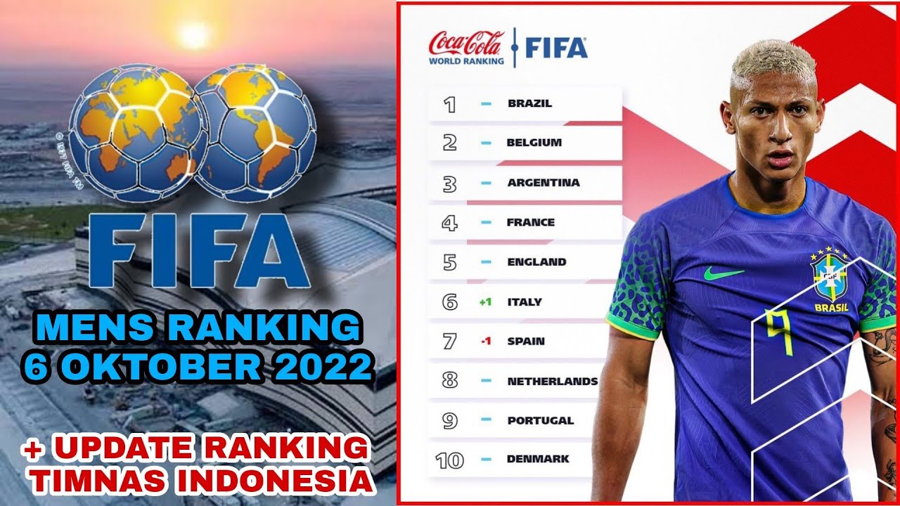 Ranking FIFA Terbaru 2022 Menjelang Piala Dunia 2022 ~ Peringkat FIFA ...