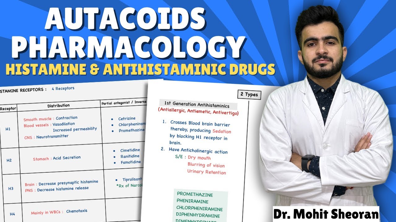 Autacoids Pharmacology | Antihistaminic Drugs | Histamine | Dr.Mohit ...