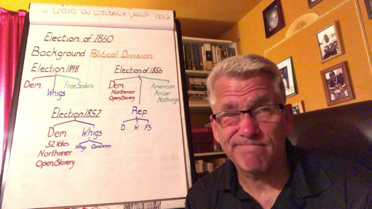 Election of 1860 - Background - YouTube