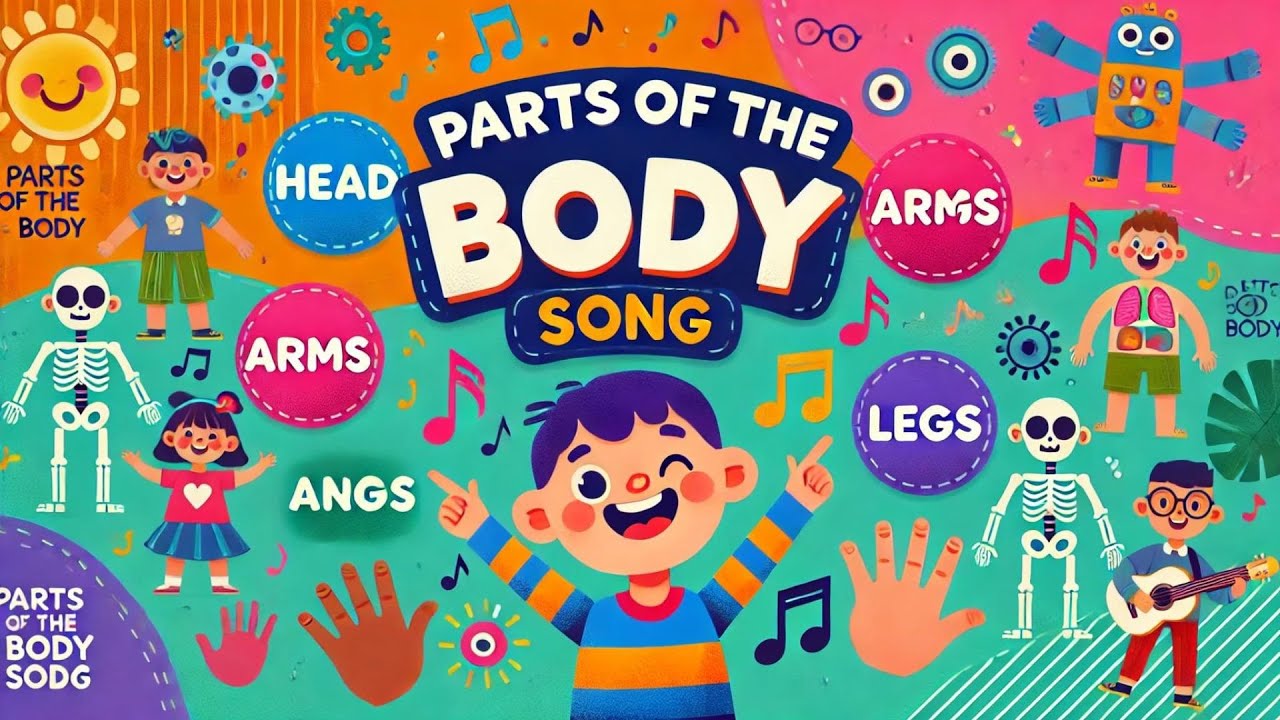 Parts of Body Song Learn with ABC Learning For Kids Abc With Phonics ...