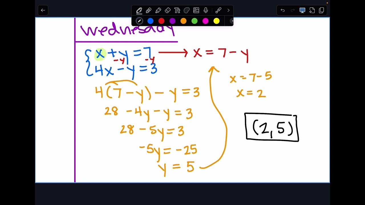 5.2b algebra 11/20/24 - YouTube