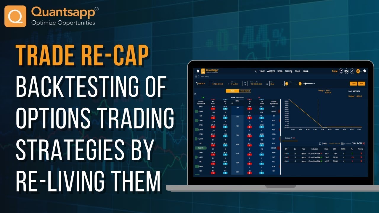 Trade re-cap : Backtesting of Options Trading Strategies by Re-Living ...