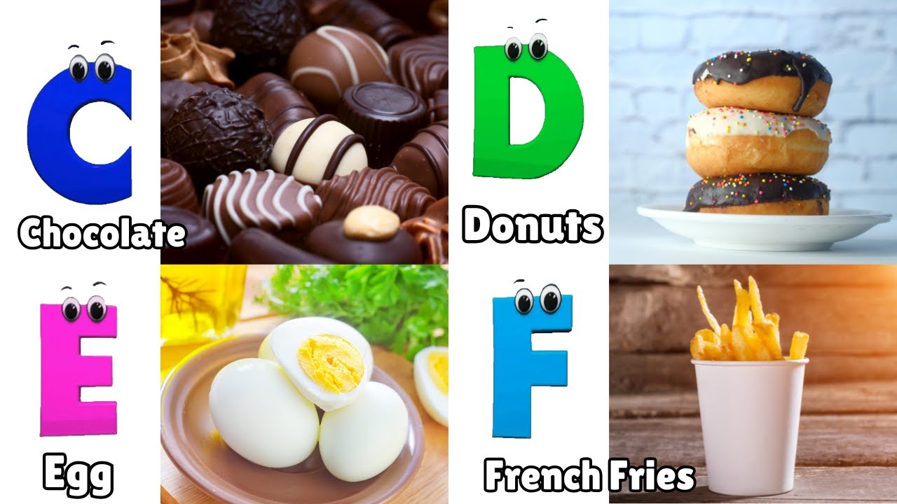Food Alphabet Song for Kids | Food ABC Song | Phonics for Kids | Learn ...