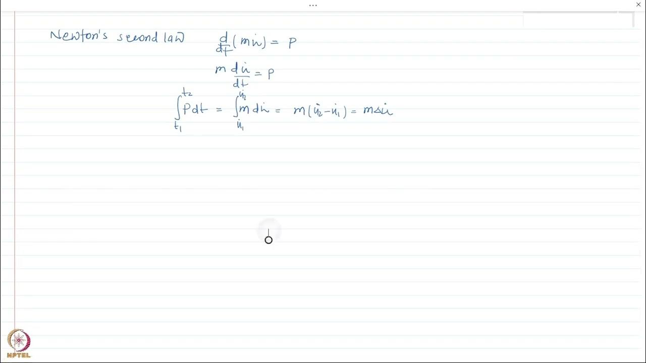 Unit impulse Functions - YouTube