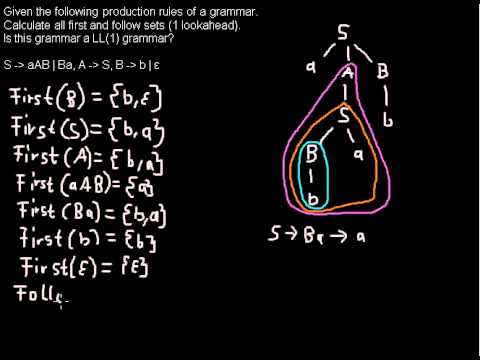 LL(1) grammar: calculating first and follow - YouTube