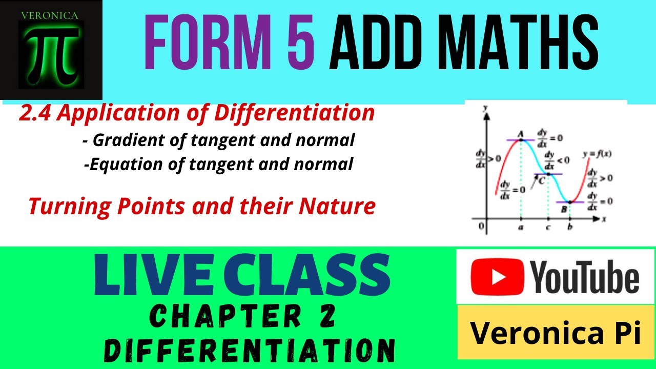 Form 5 Chapter 2 Differentiation KSSM Part 4| Live Class - YouTube