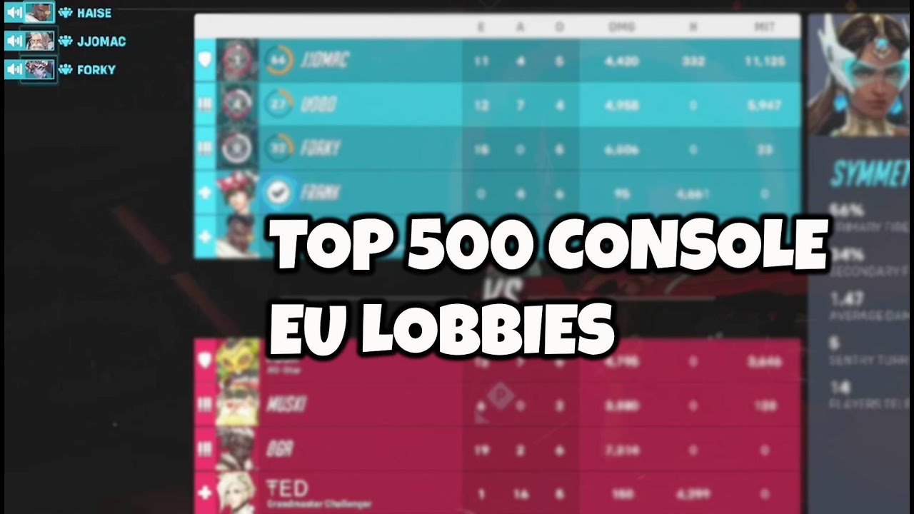 This is what top 500 overwatch console lobbies looks like... - YouTube