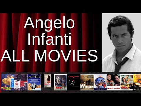 ALL Angelo Infanti Movies Ranked by Score (Critics + Fans)