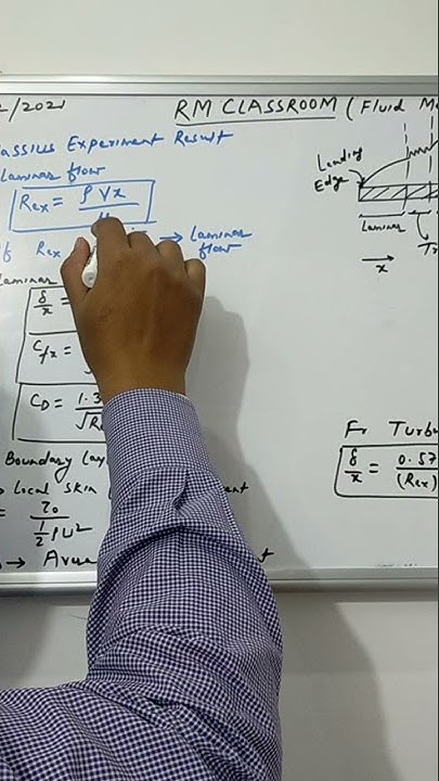 Blasius Experiment Results|Boundary Layer Theory|Fluid Mechanics|RM Classroom (IIT Bombay)# ...