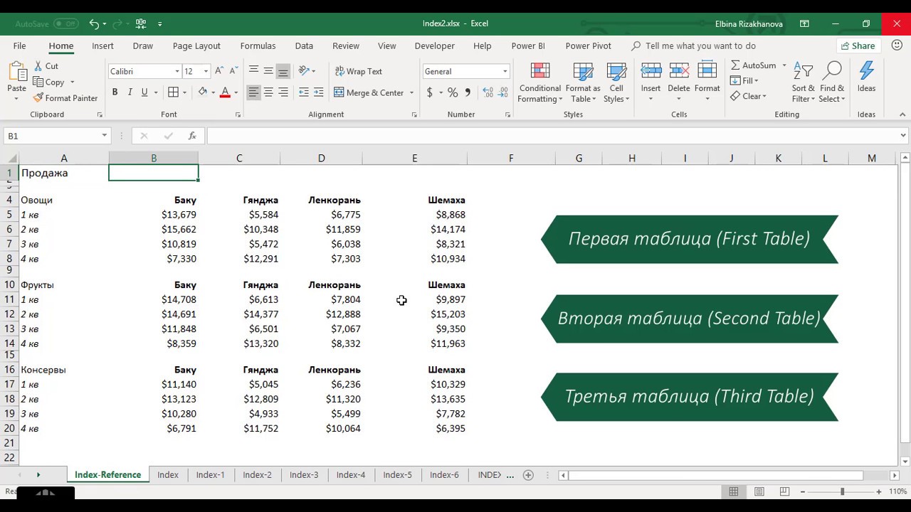 INDEX REFERENCE YouTube index-reference-youtube