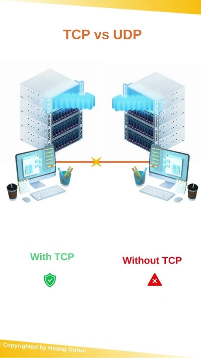 DevOps Interview Networking | TCP vs UDP #devops #aws #programming - YouTube