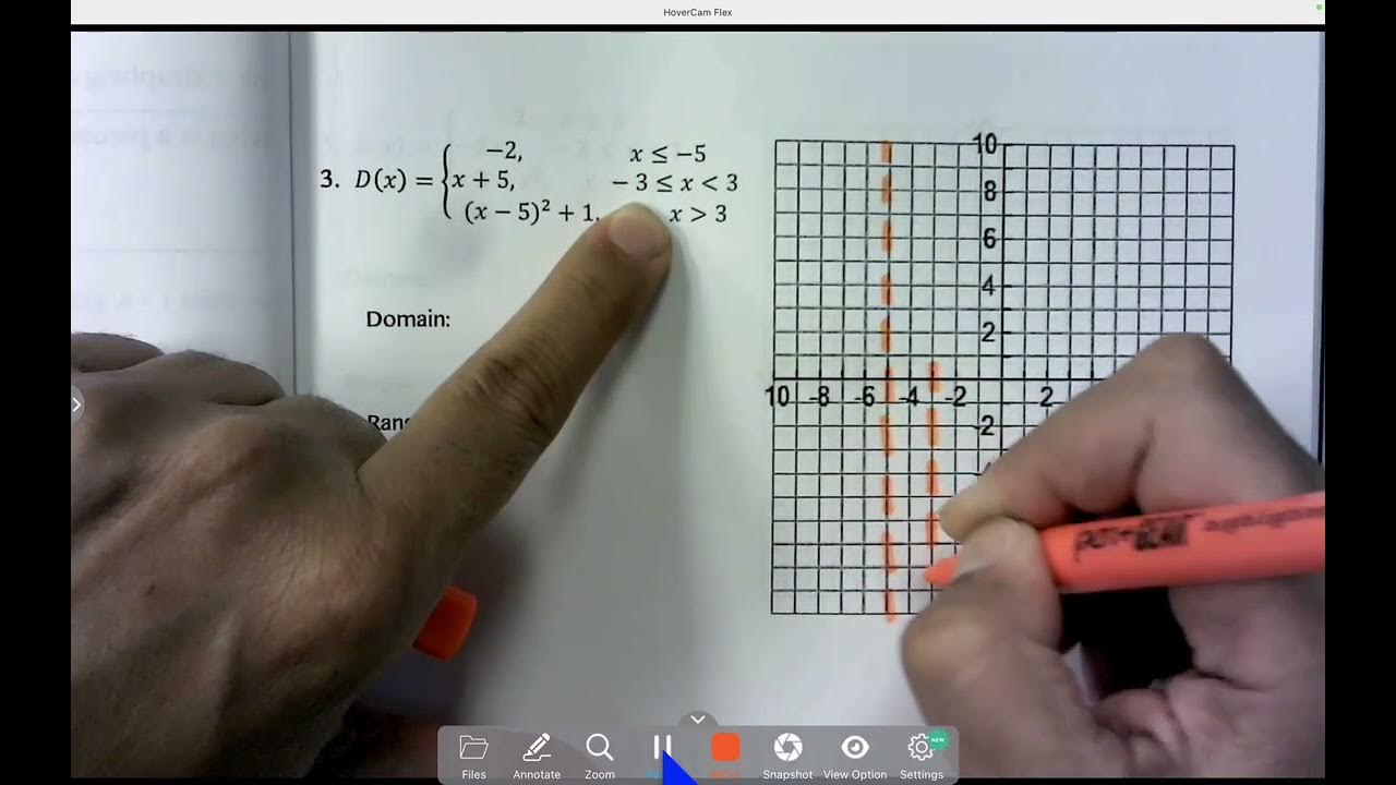 Piecewise functions - YouTube