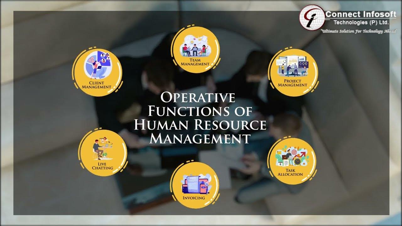 Best Human Resource Management Software | HRM | Connect Infosoft | HR ...