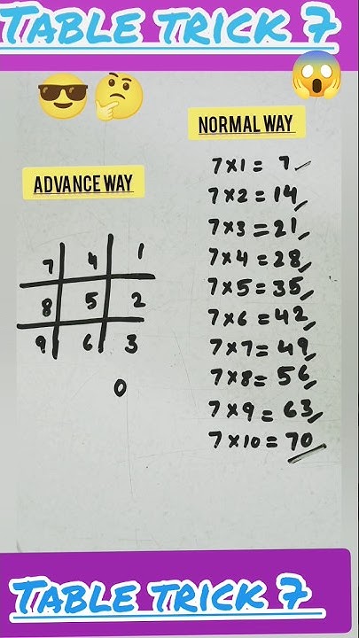 |learn table trick 7 in advance way 💯🔥|7times table trick| 7table trick ...