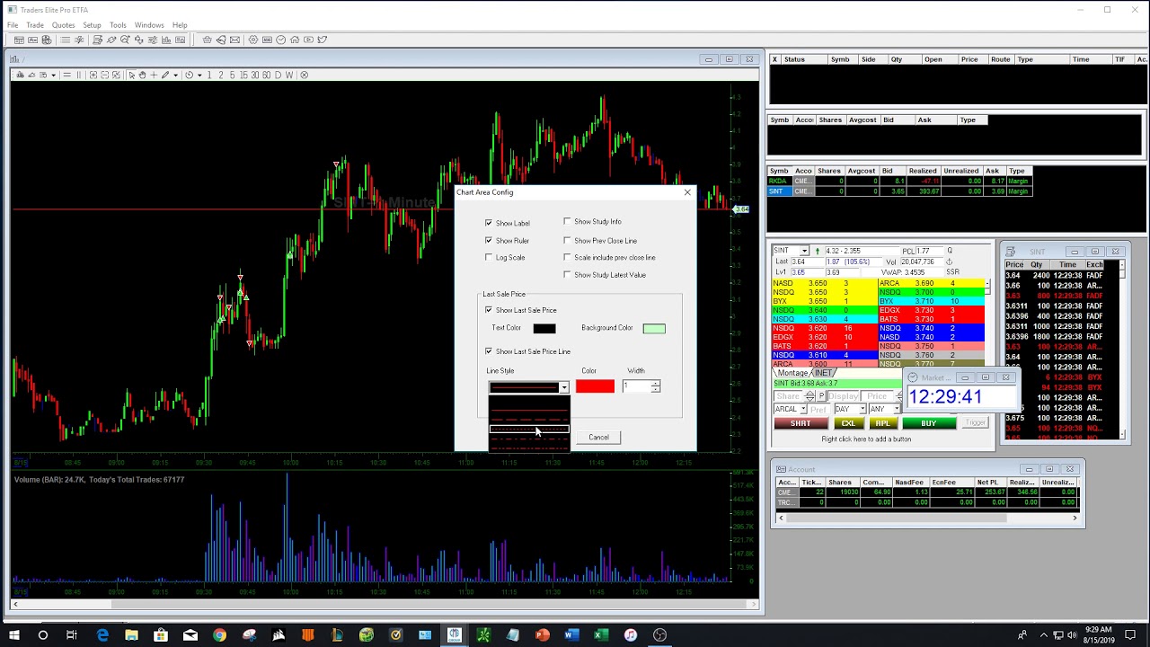 How to get Last Price Line on DAS Charts - YouTube