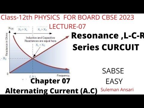 Class-12th physics/#Resonance series LCR Circuit,# Alternating Current ...