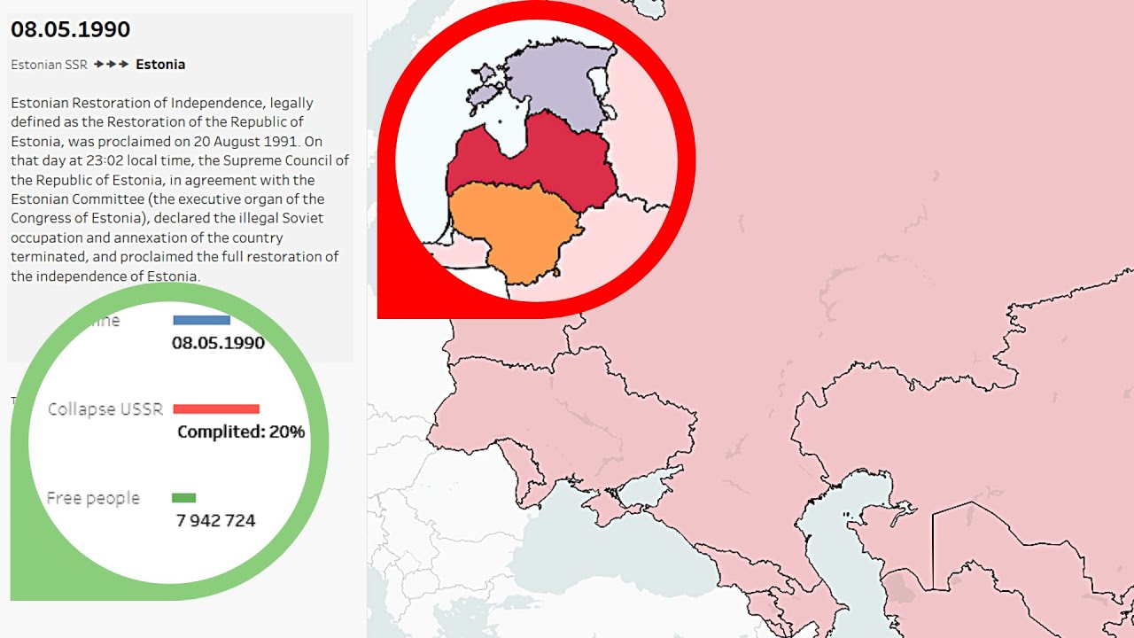 Chronology of the collapse of the USSR | Each step is animated - YouTube