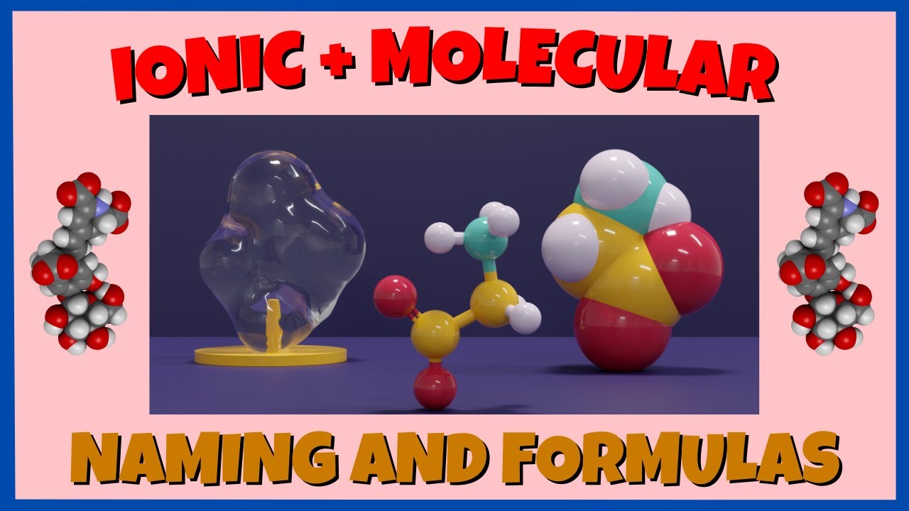 Ionic and Molecular Compounds: Write Names and Formulas - YouTube