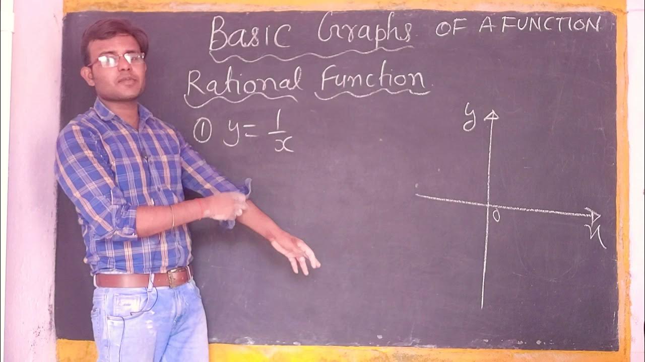 #20 Class-11th Basic Graphs-02 [Graphs Of Function] Complete Video ...