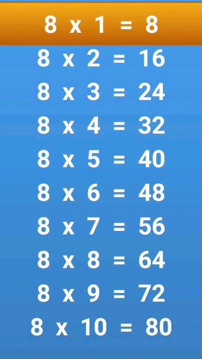 table of 8 in english | multiplication table of 8 |#maths table # ...