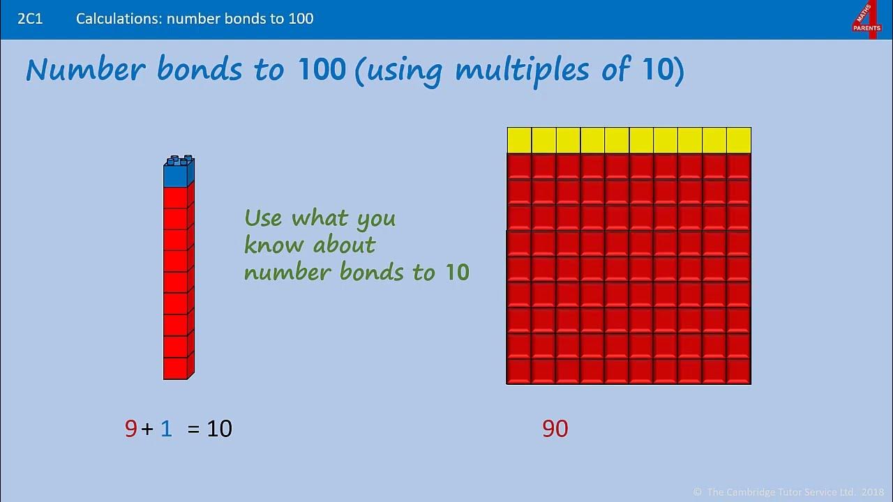 3a Number Bonds to 100 - Introduction - YouTube