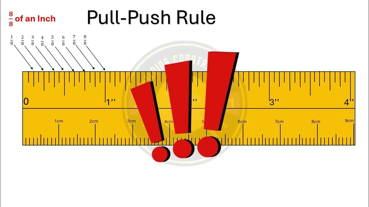 Reading English Units of Measurement - YouTube