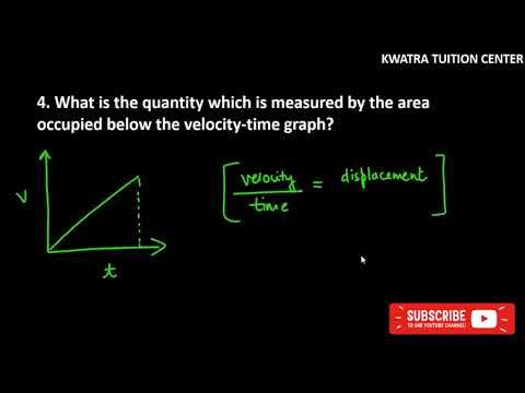4. What is the quantity which is measured by the area occupied below ...