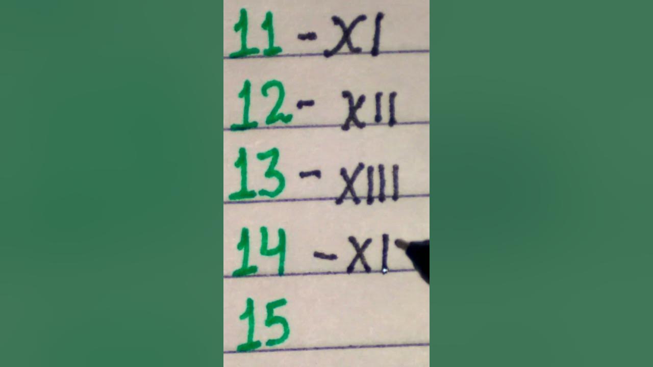 11 20 Roman Numbers 11 To 20 Roman Number 11 To 11-20-roman-numbers-11-to-20-roman-number-11-to