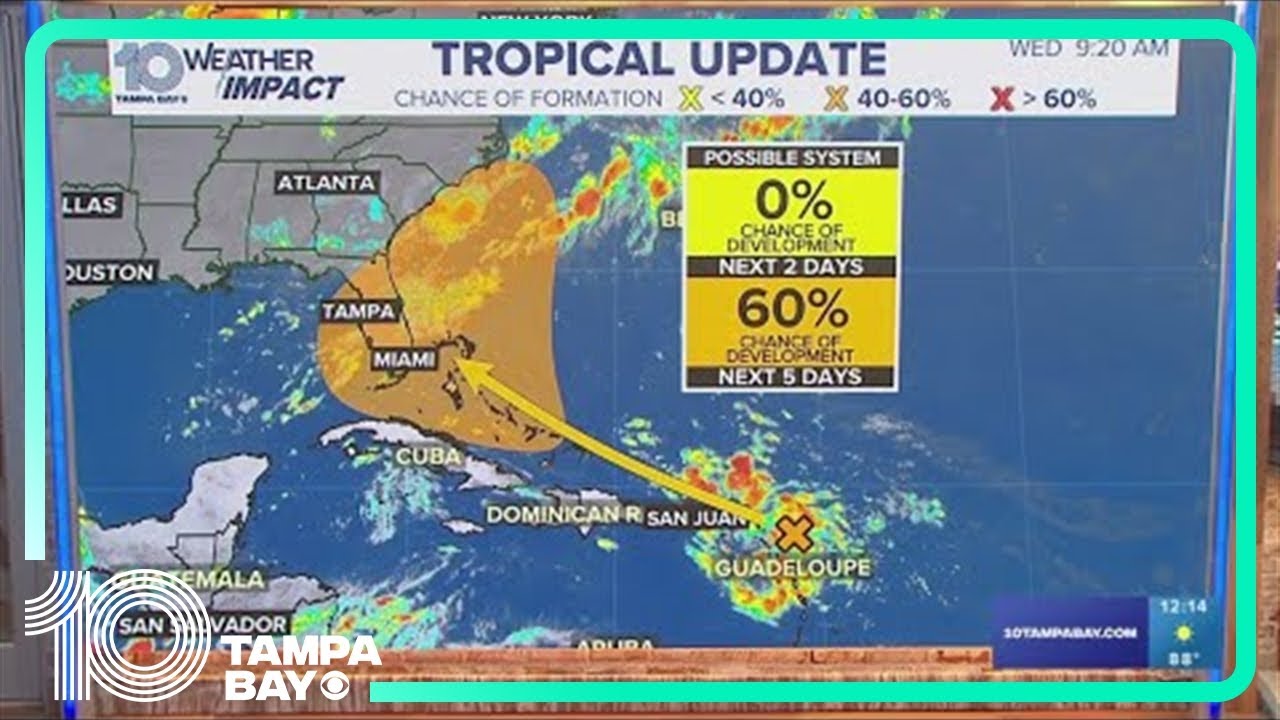 Tracking the Tropics: National Hurricane Center has increasing chances ...