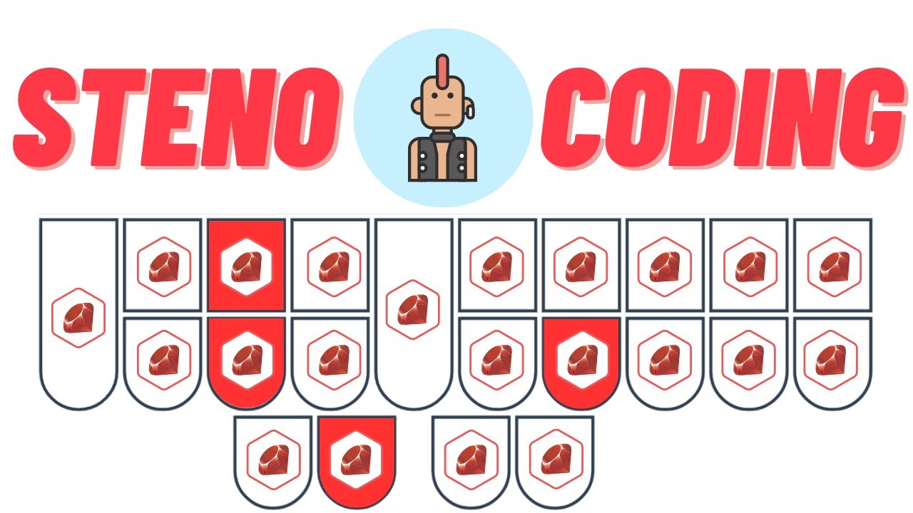 Steno Coding Tdd Ing Exercisms Bob Challenge In Ruby Youtube 2569