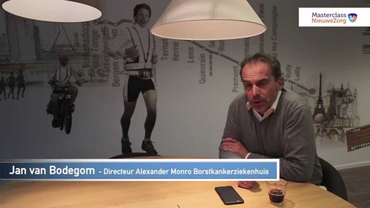 Jan van Bodegom (Alexander Monro) - Introductiedebat Masterclass ...
