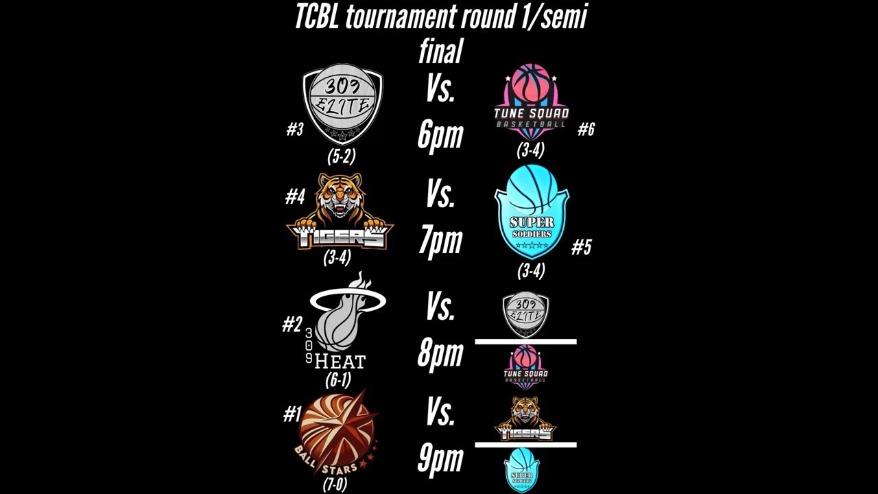 TCBL Season 3 Tournament ️ - YouTube