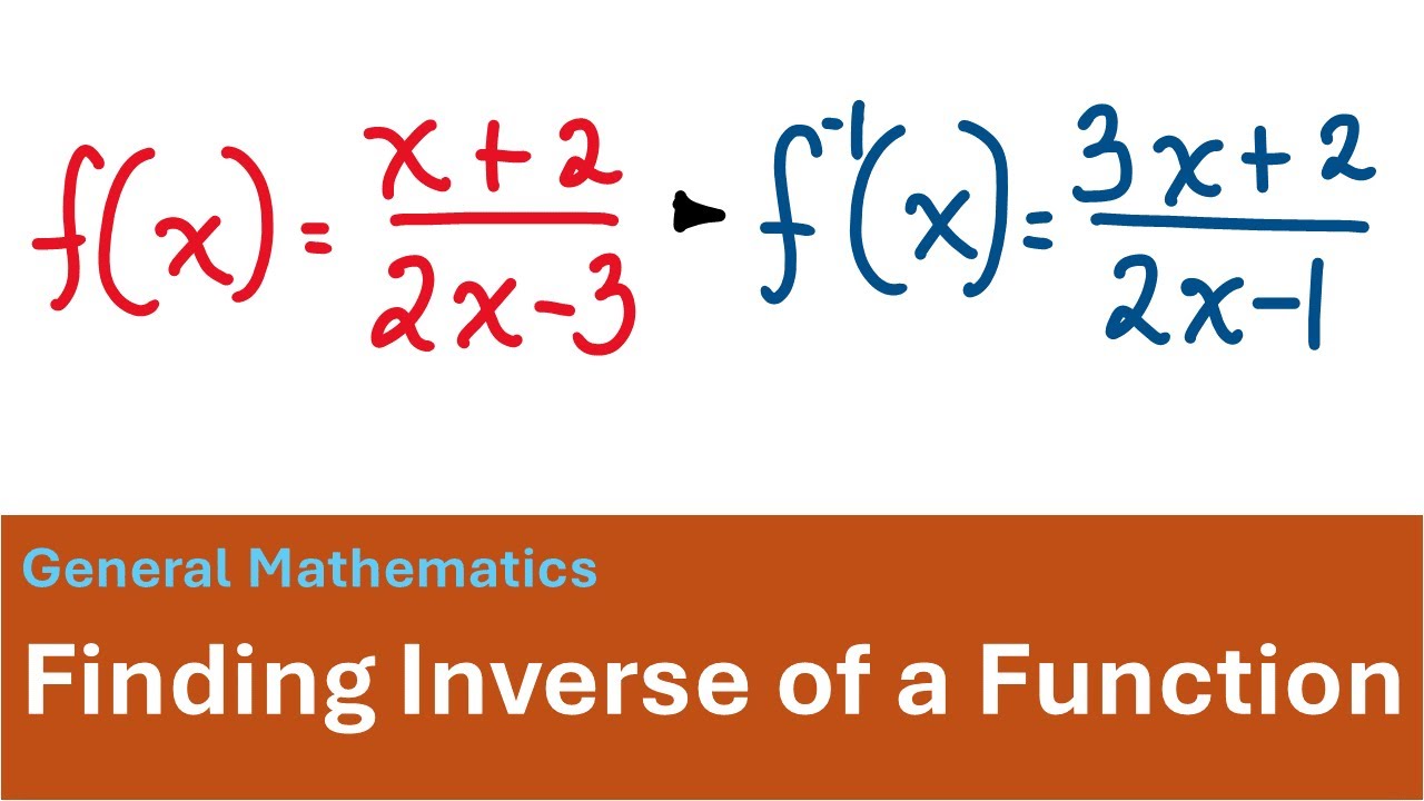 [GENMATH] Finding the inverse of a function - YouTube