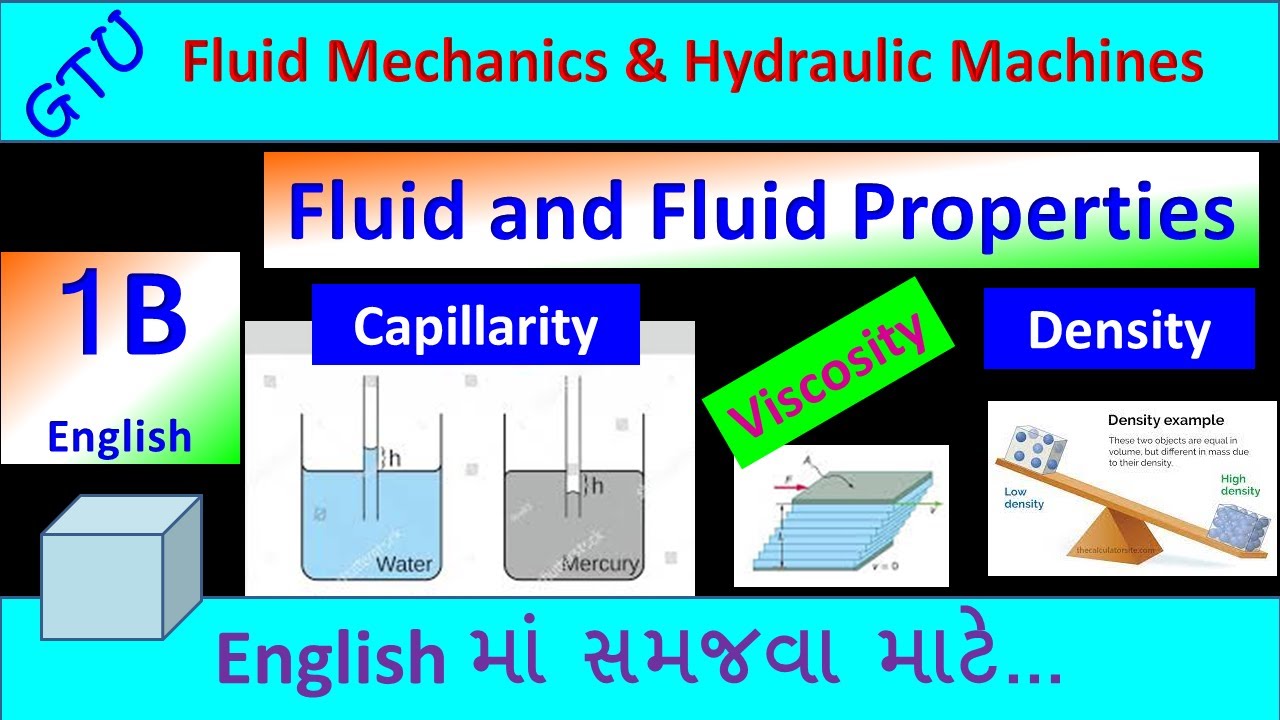 What is Fluid and fluid properties in English - YouTube