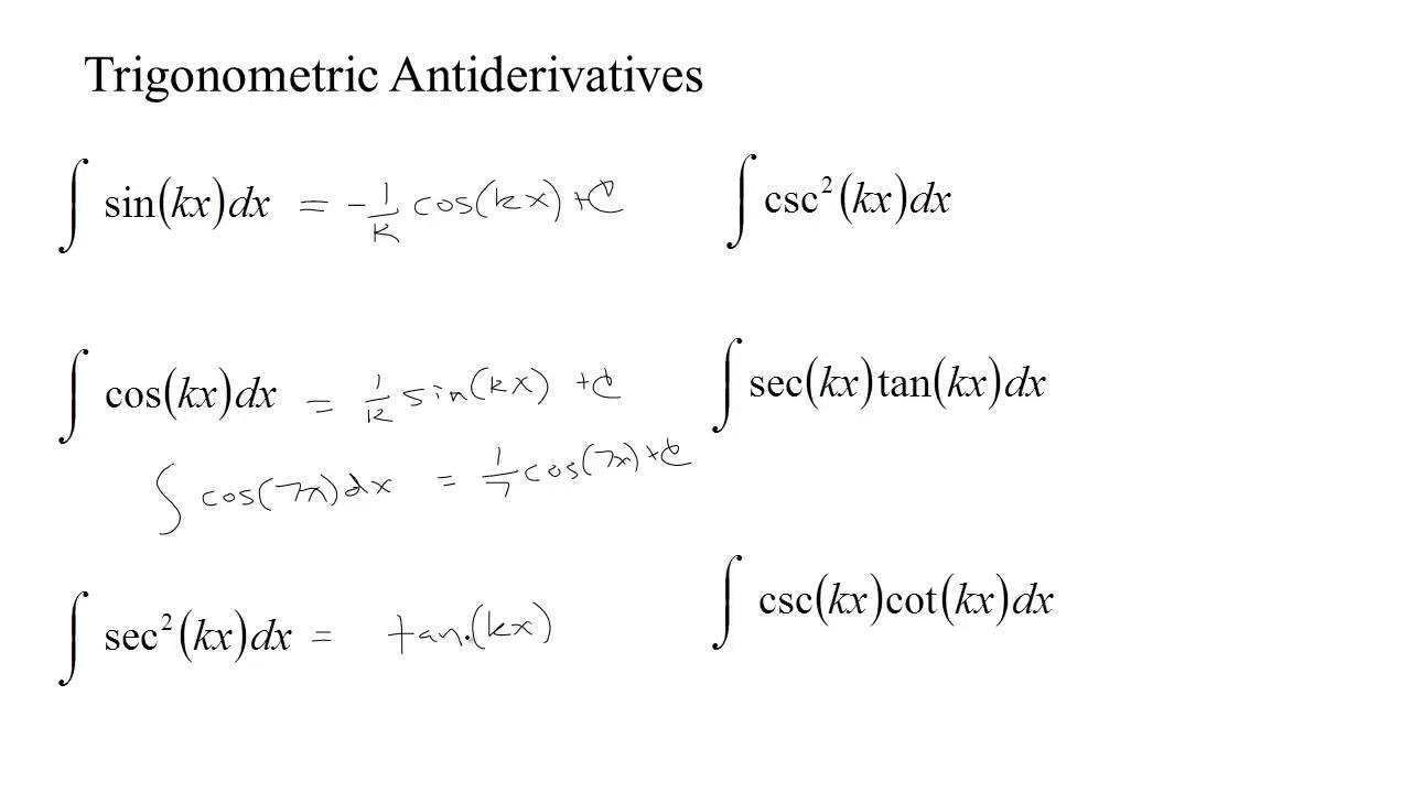 4 8 2 Some Trigonometric Antiderivatives YouTube