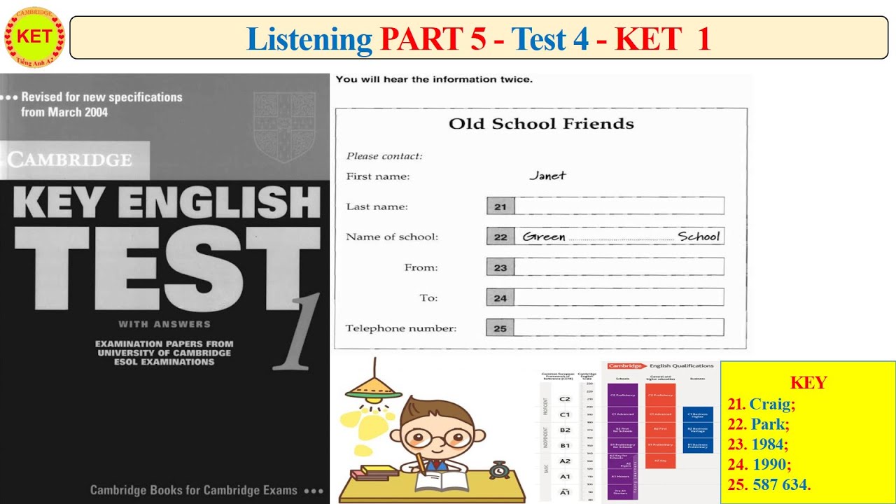 KET 1 Listening Part 5 Test 4 (Transcript + Key) - YouTube