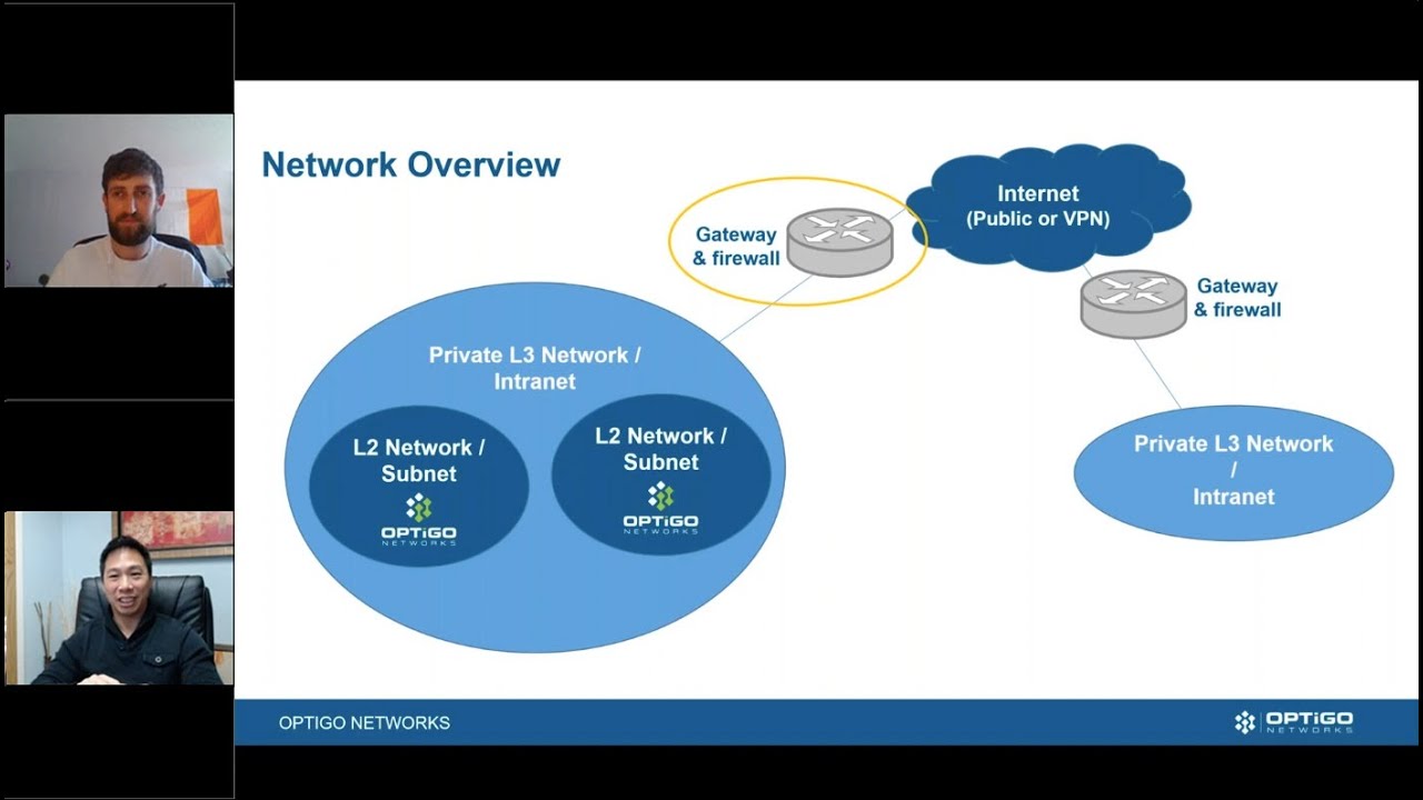 Introduction to Internet: Gateways and Firewalls - YouTube